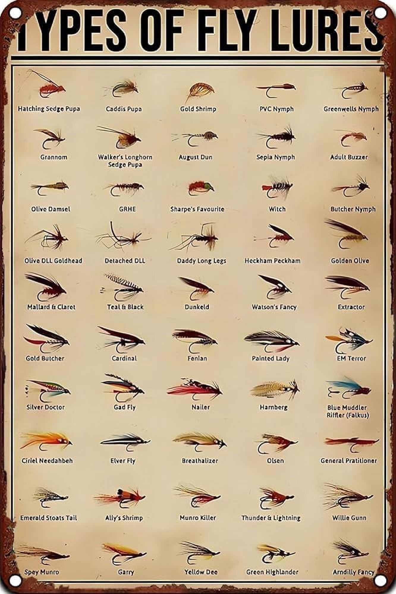 Fishing Lure Knowledge Vintage Metal Tin Signs For Bathroom Cave Home ...