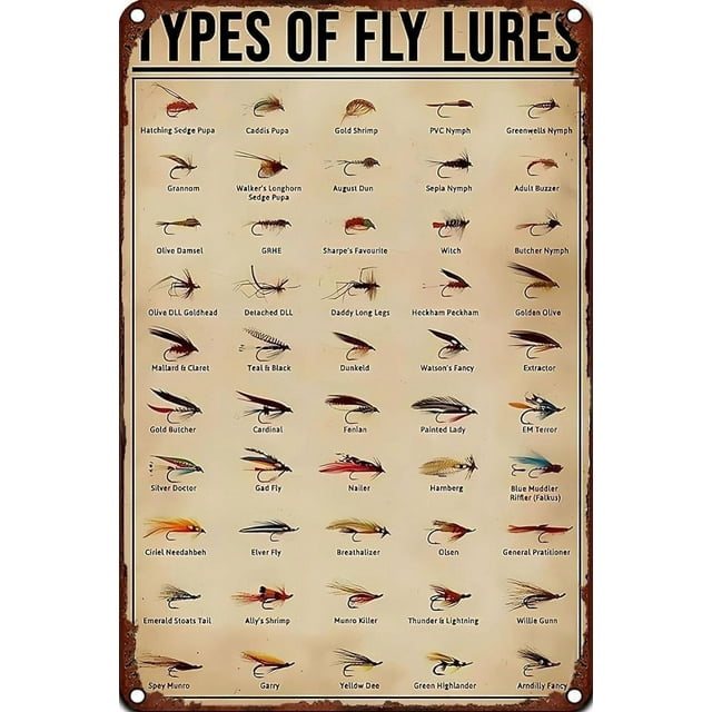 Fishing Lure Knowledge Vintage Metal Tin Signs For Bathroom Cave Home ...