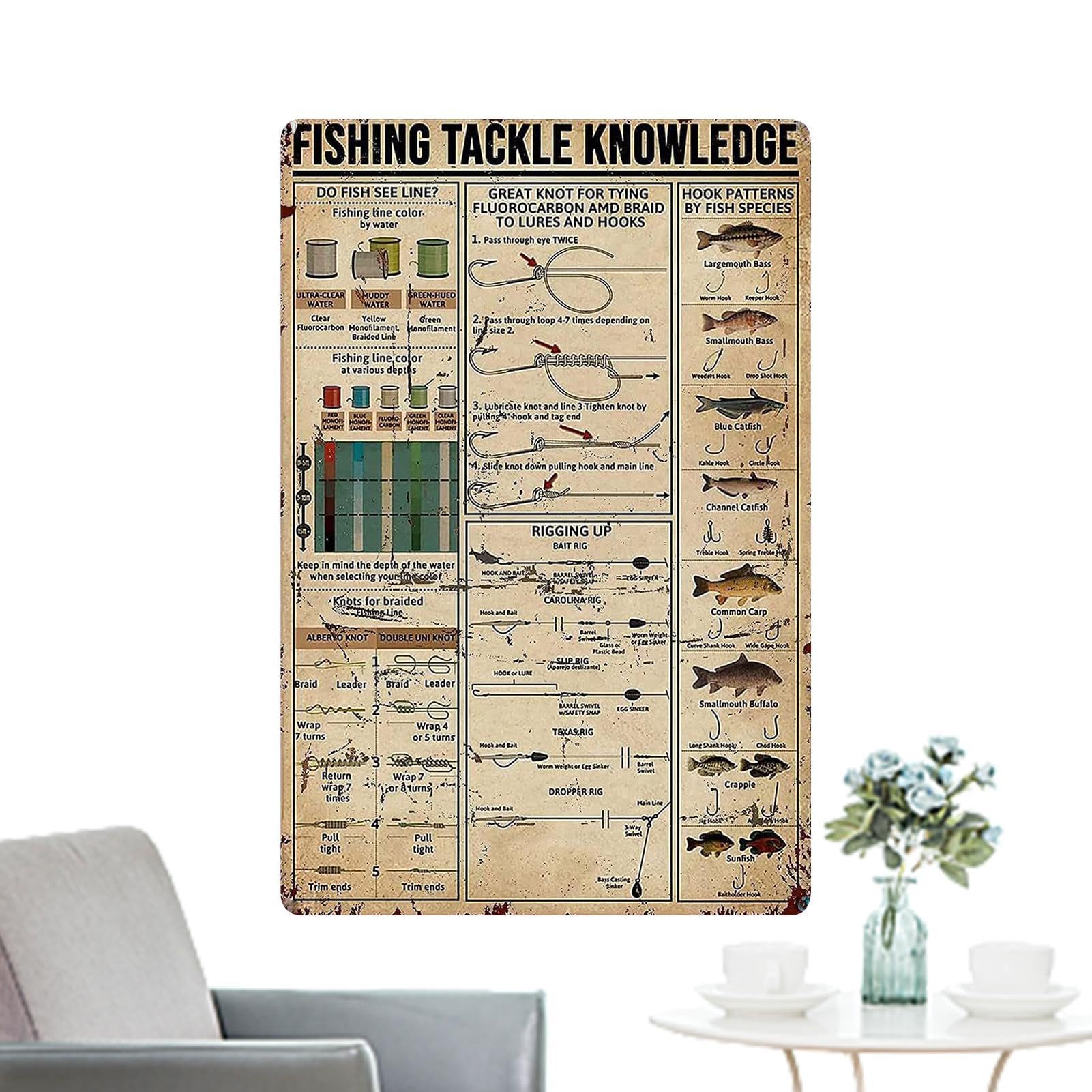 Fishing Tackle Knowledge Sign, Vintage Bass Tackle Knowledge Sign ...