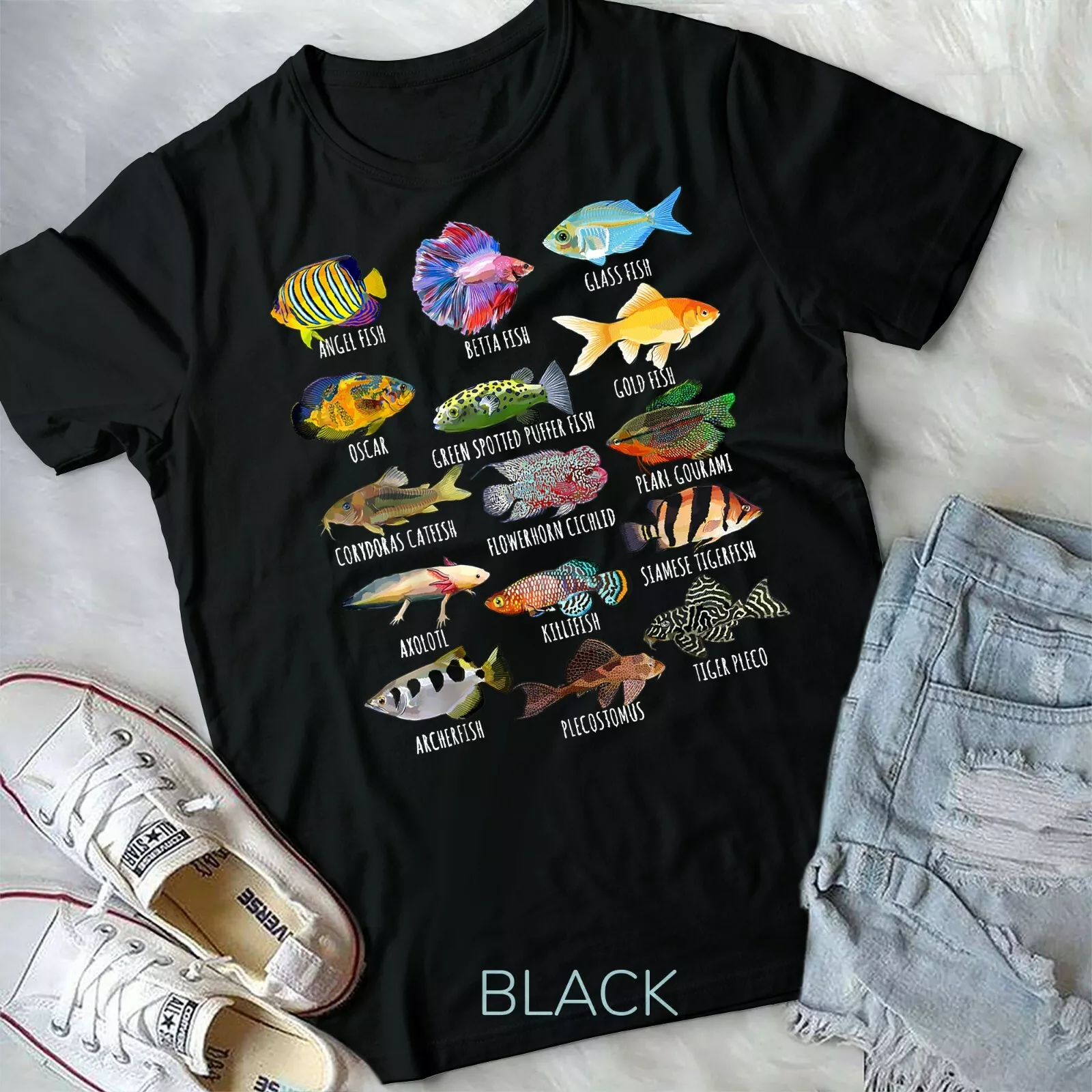 Fishkeeping Fish Species Biology Types Of Aquarium Fish Themed Graphic ...