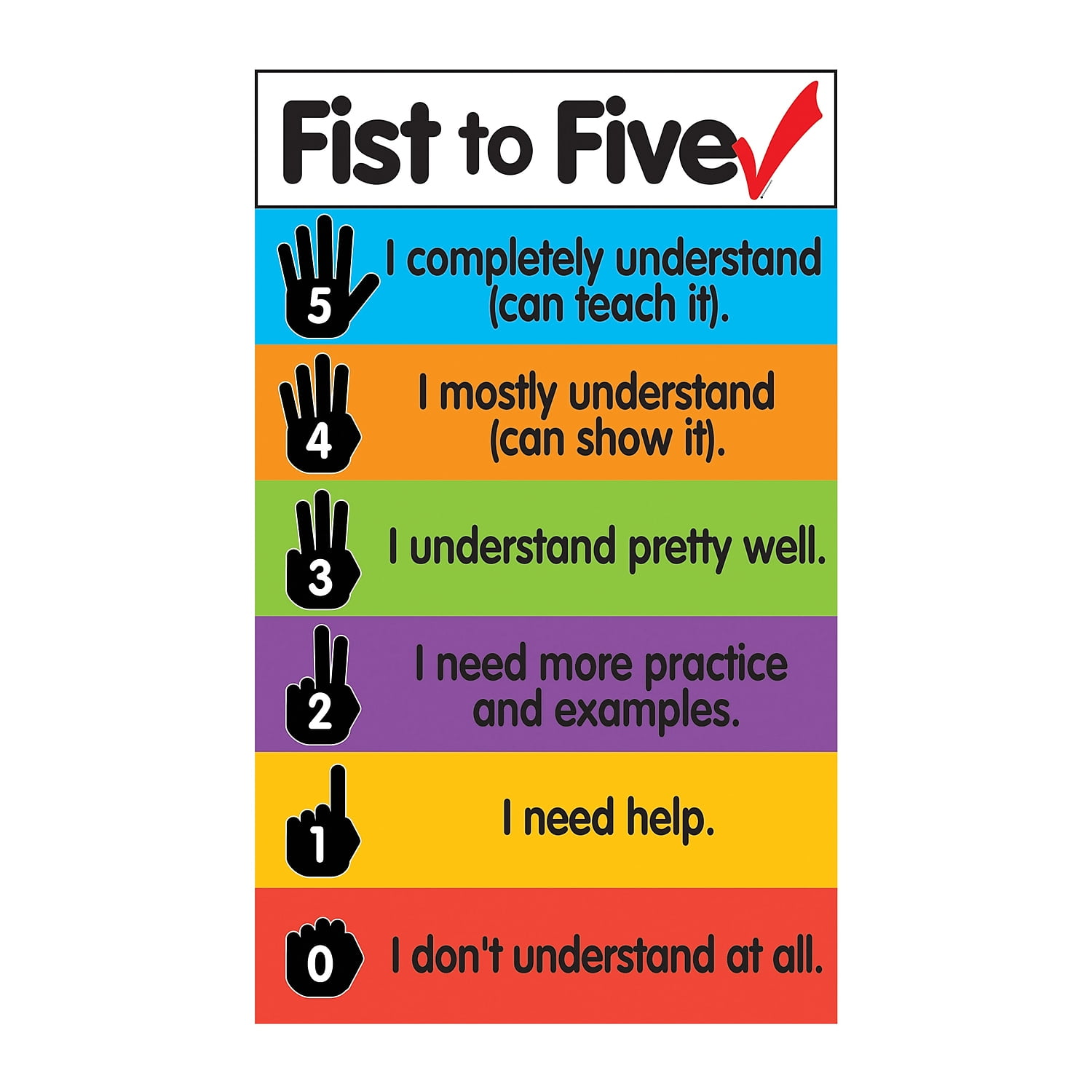 Fist to Five Check Magnets Chart - Walmart.com