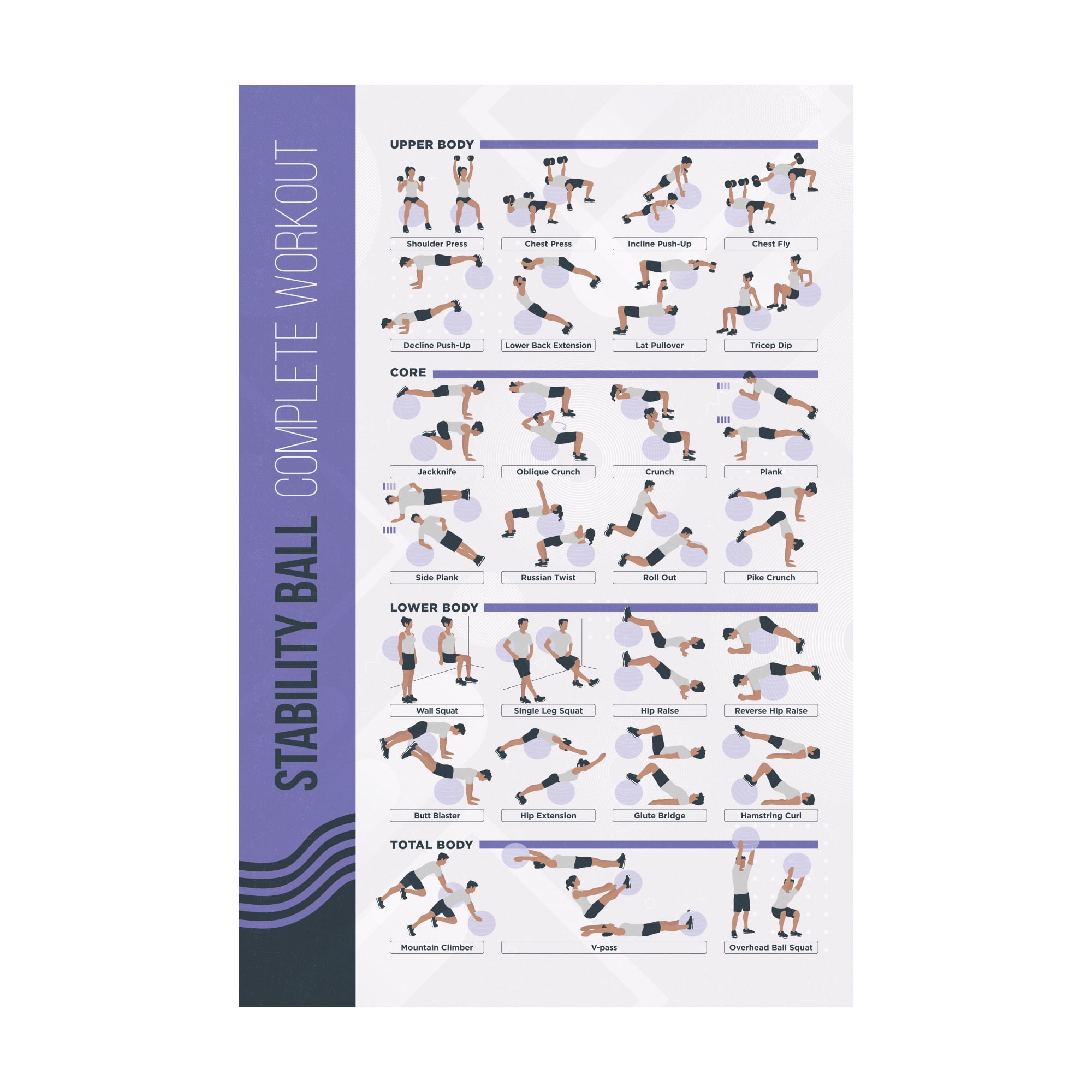 FitMate Stability Ball Workout Exercise Poster - Home Gym Decor, (20 x ...