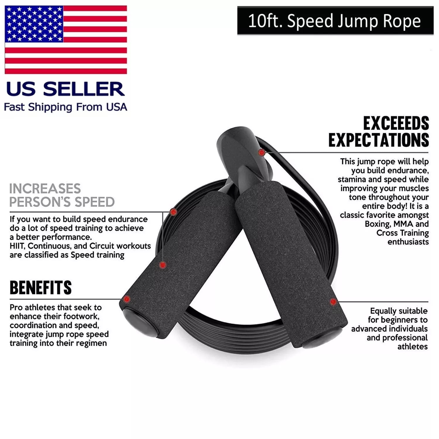 Pro Skipping Rope with Ball Bearings Rapid Standard Speed Jump Rope PVC ...