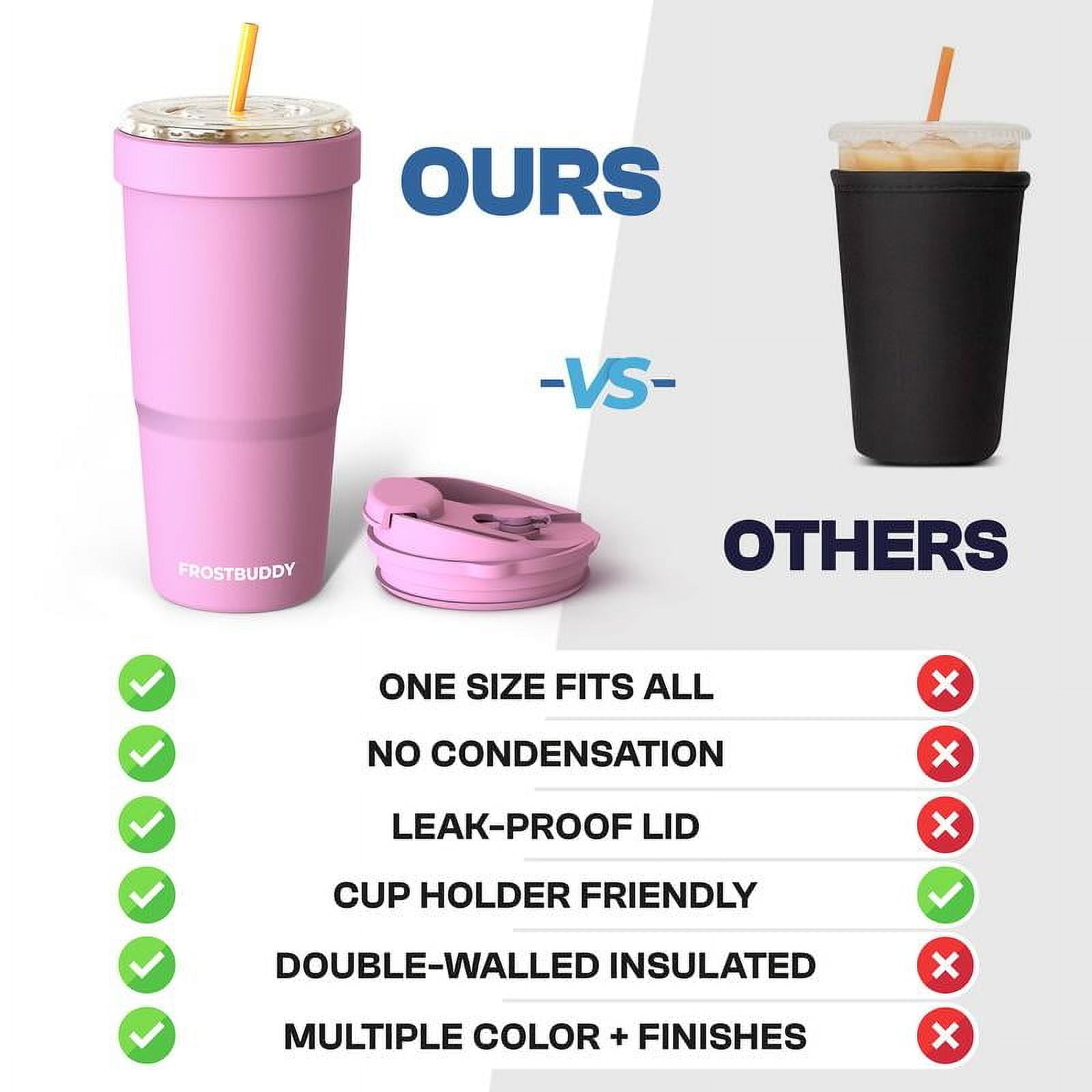 Fits all Sized Iced Coffee - Stainless Steel To-Go Cup Insulator ...