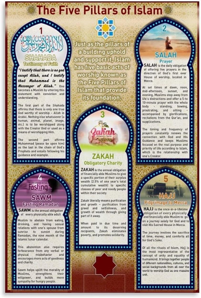 Five Basic Pillars of Islam Poster (1) Canvas Print Wall Art Decoration ...