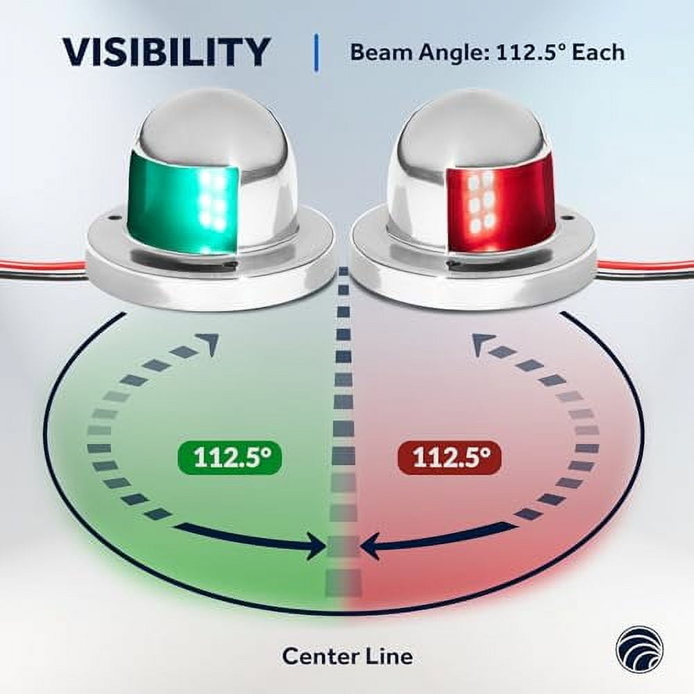 Five Oceans Boat Navigation Lights - LED Bow Light, Navigation Lights ...
