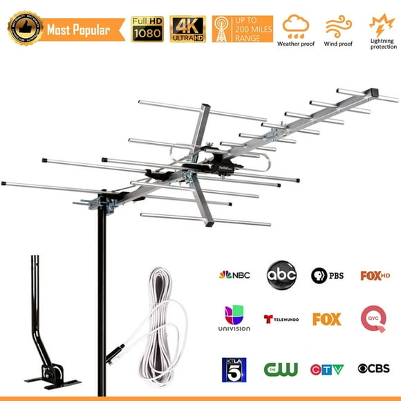 Rabbit Ears Tv Antenna