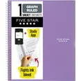 Five Star Spiral Notebook, 1 Subject, Perforated Sheets, Graph Ruled 8 ...