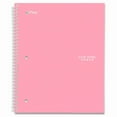 Five Star Wirebound Trend Notebook, 1 Subject, Legal Rule, 10-1/2" x 8 ...