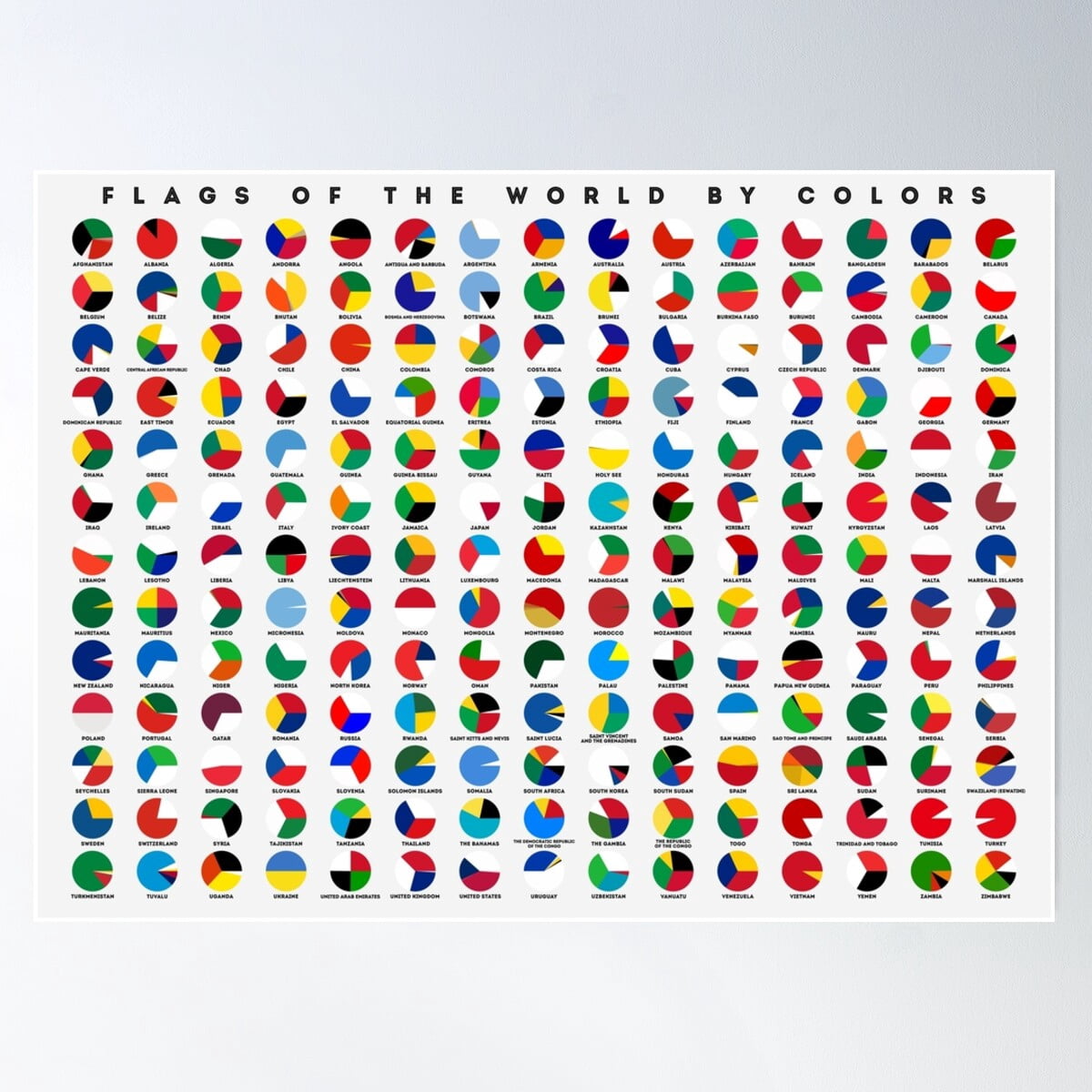 Flags Of The World By Colors Poster Wall Art, Modern Wall Decor For ...