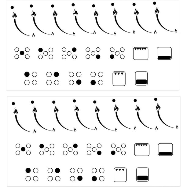 Flame Indicating Stickers Flame Indicators Ring Stove Labels ...