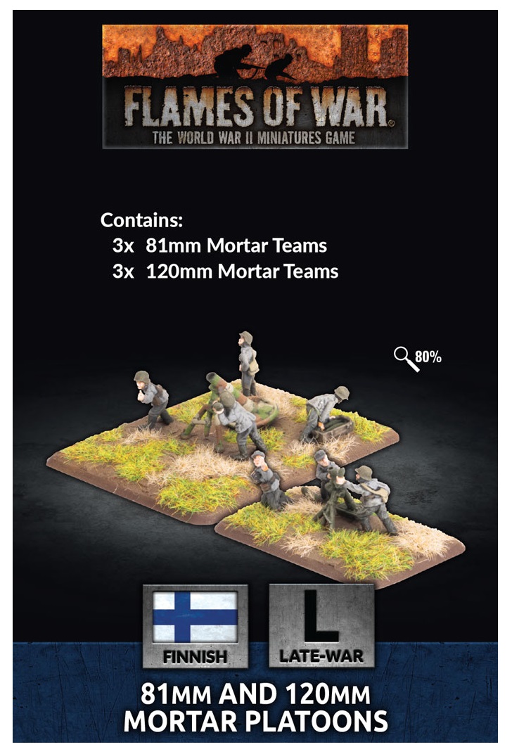 Flames of War: Finnish 81mm and 120mm Mortar Platoons (Late-War ...