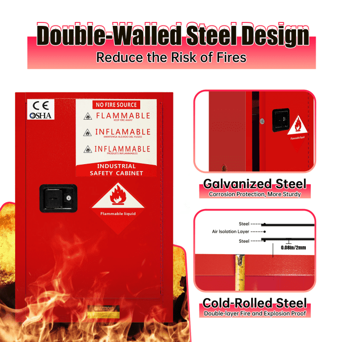 Flammable Liquid Storage Cabinet, Red Safety Cabinet, Triple With Lock ...