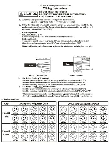 Flanged Inlet Twist-Lock NEMA L5-20R Easy Assembly - Durable Nylon ...