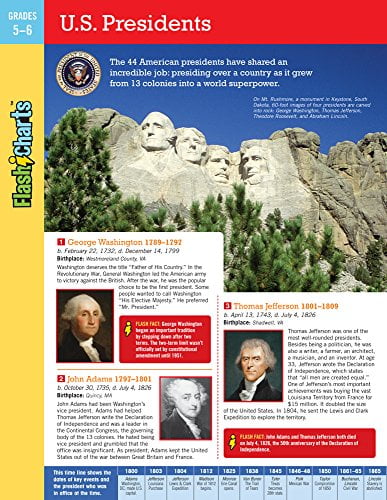 Pre-Owned U.S. Presidents Grades 5-6 (Flashcharts) Paperback - Walmart.com