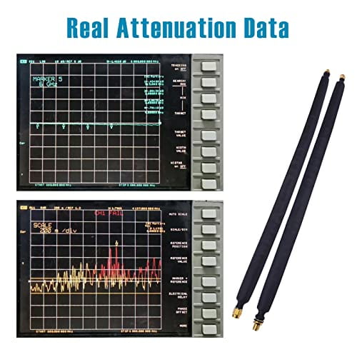 Flat Coaxial Window Cable Upgrade Low Loss TMR100 - RP-SMA Male to ...