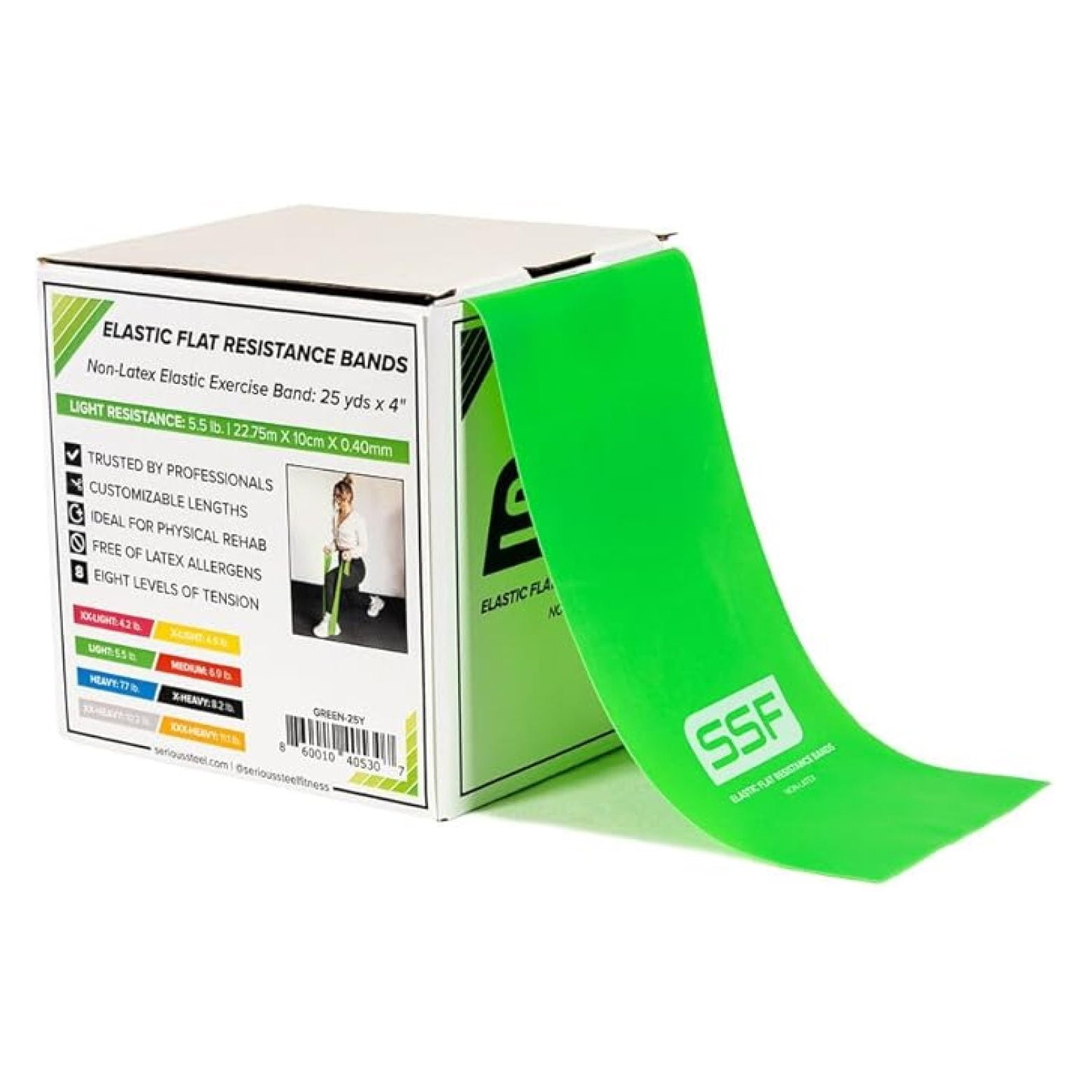 Flat Resistance Bands for Upper and Lower Body Strength Training and ...