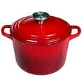 Flavehc Dutch Oven Pot with Lid 1.8 qt Cast Iron Dutch Oven for Bread ...