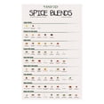 Flavor Pairing Spice Chart Poster Modern Culinary Wall Art with Herb ...