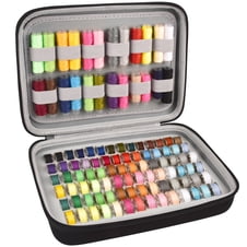 Thread Organizers