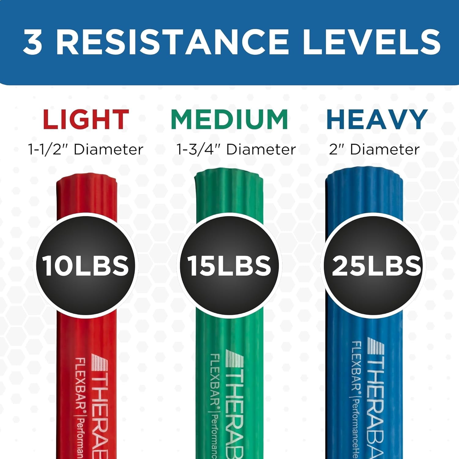 FlexBar, Tennis Elbow Therapy Bar, 3 Pack, Red/Green/Blue - Light ...