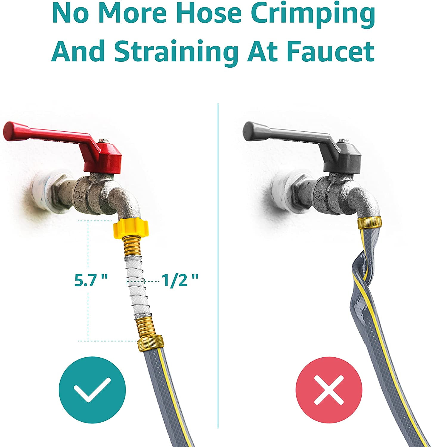 Flexible Hose Protector-Eliminates Hose Crimping and Straining at ...