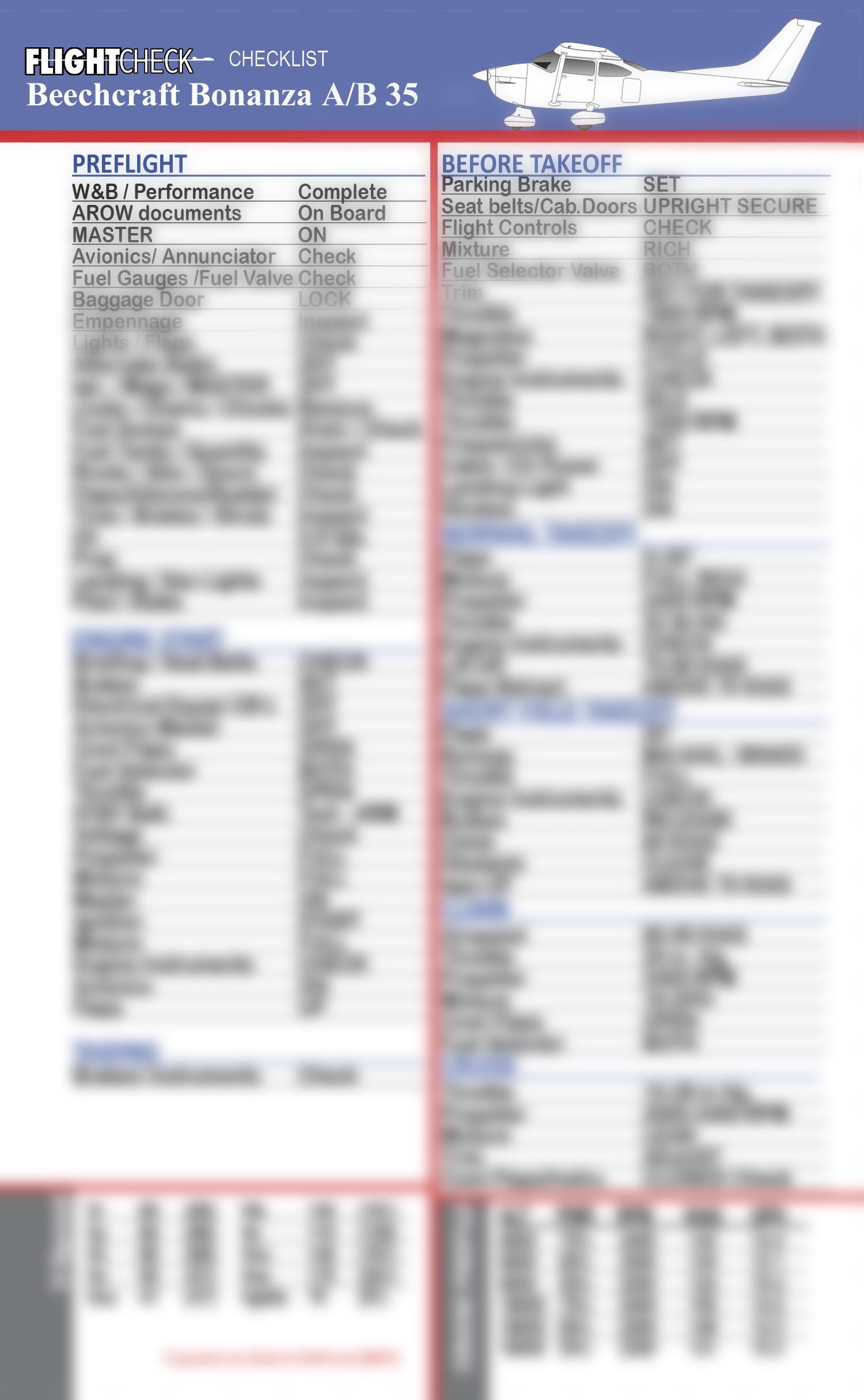 FlightCheck Checklist - Beechcraft Bonanza A/B35 - Walmart.com