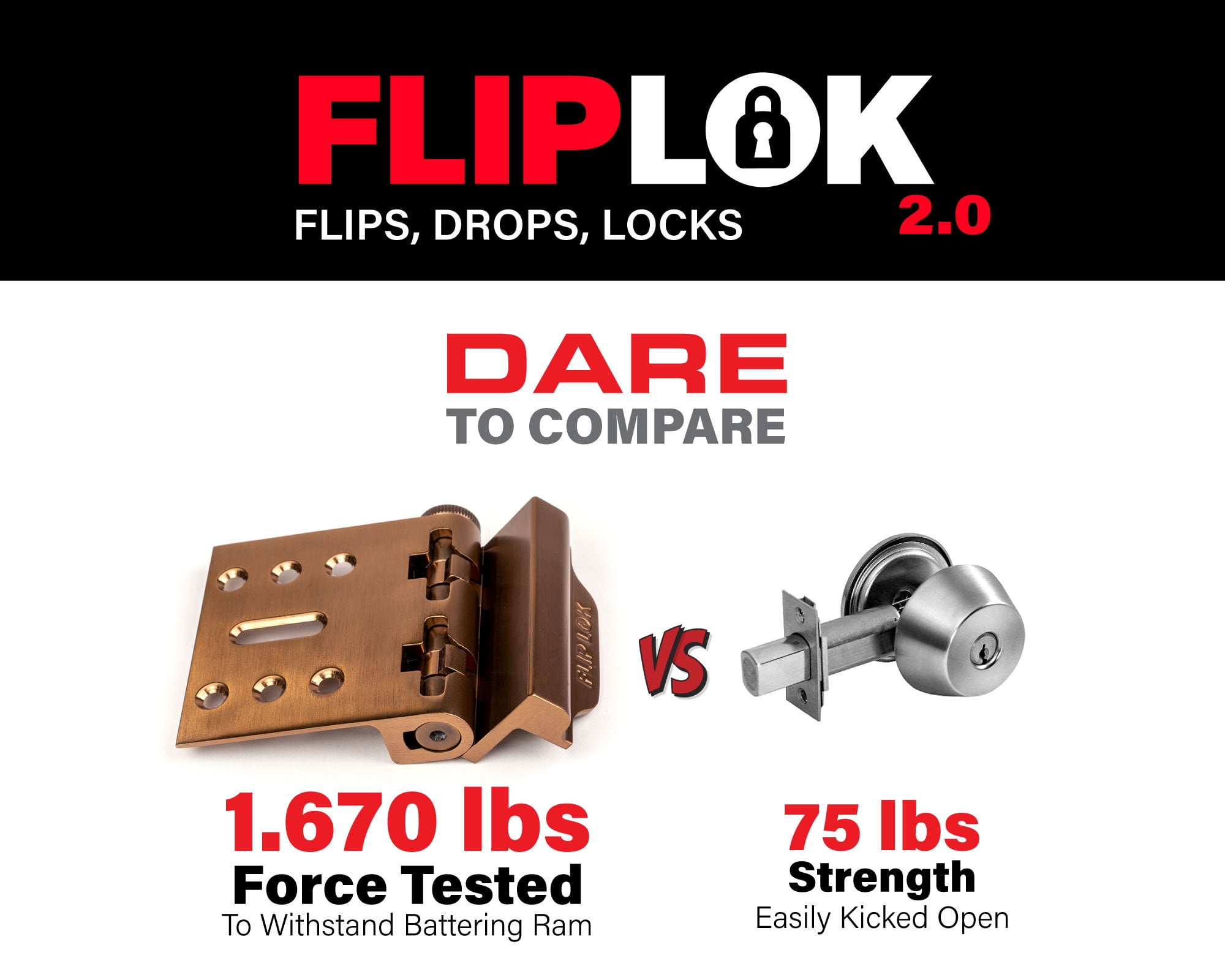 FlipLok, Residential Lock for Inward Swing Door - Walmart.com