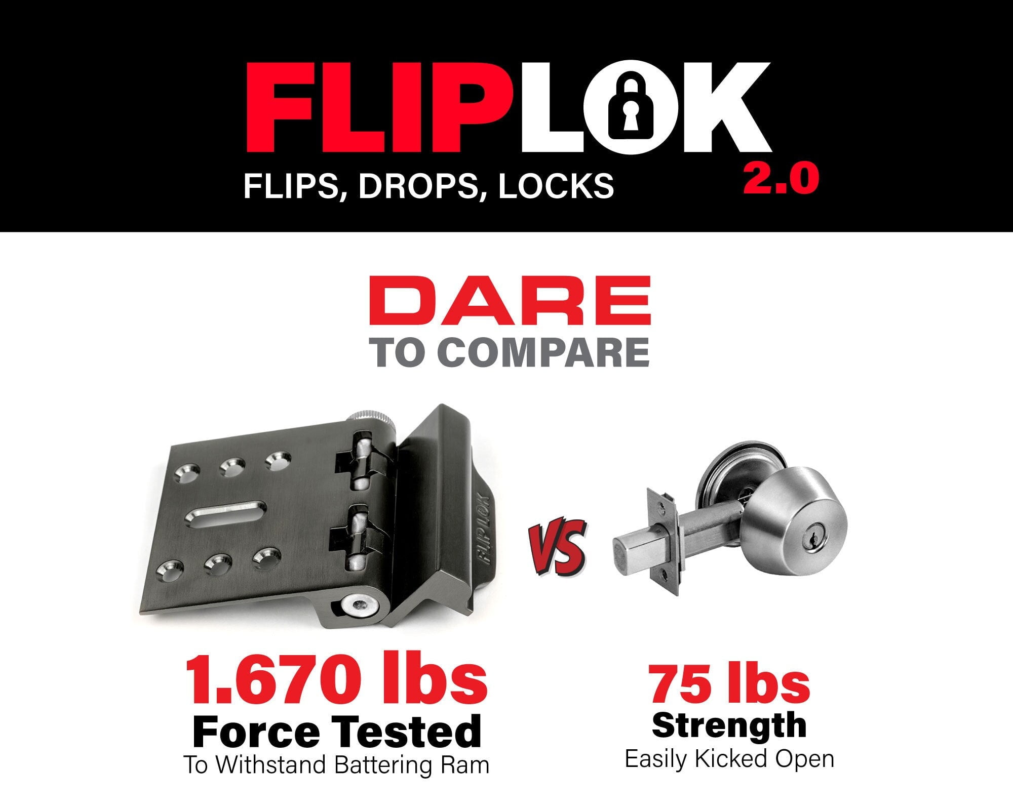 FlipLok, Residential Lock for Inward Swing Door - Walmart.com