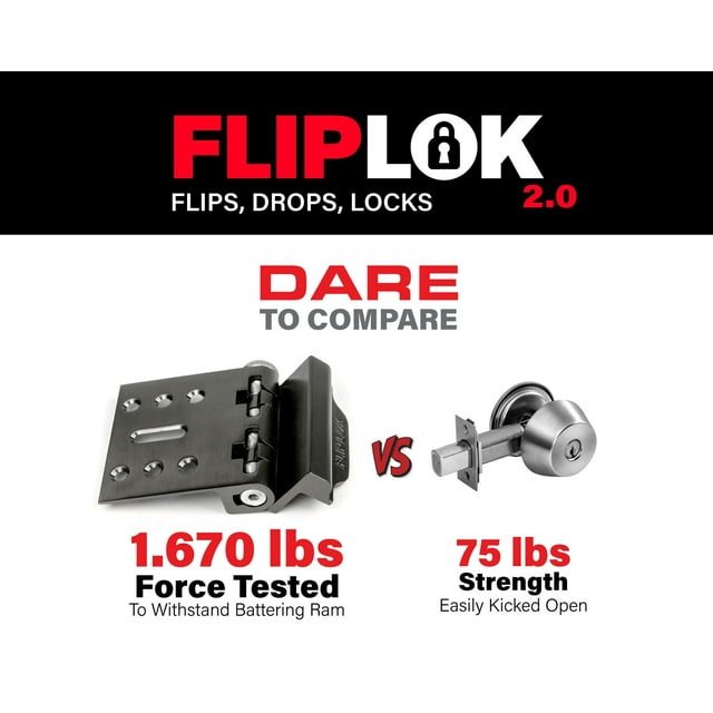 FlipLok, Residential Lock for Inward Swing Door - Walmart.com