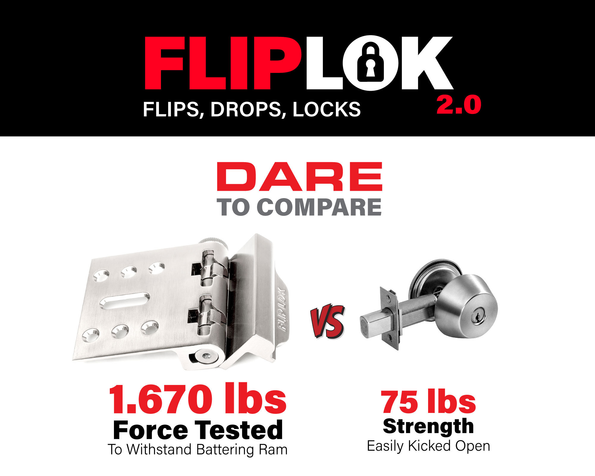 FlipLok, Residential Lock for Inward Swing Door - Walmart.com