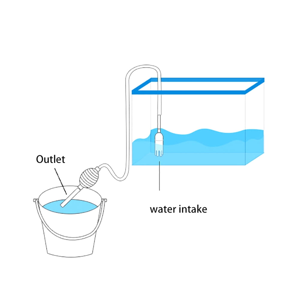 Flm Aquarium Fish Tank Water Change Pump Siphon Suction Pipe Gravel ...