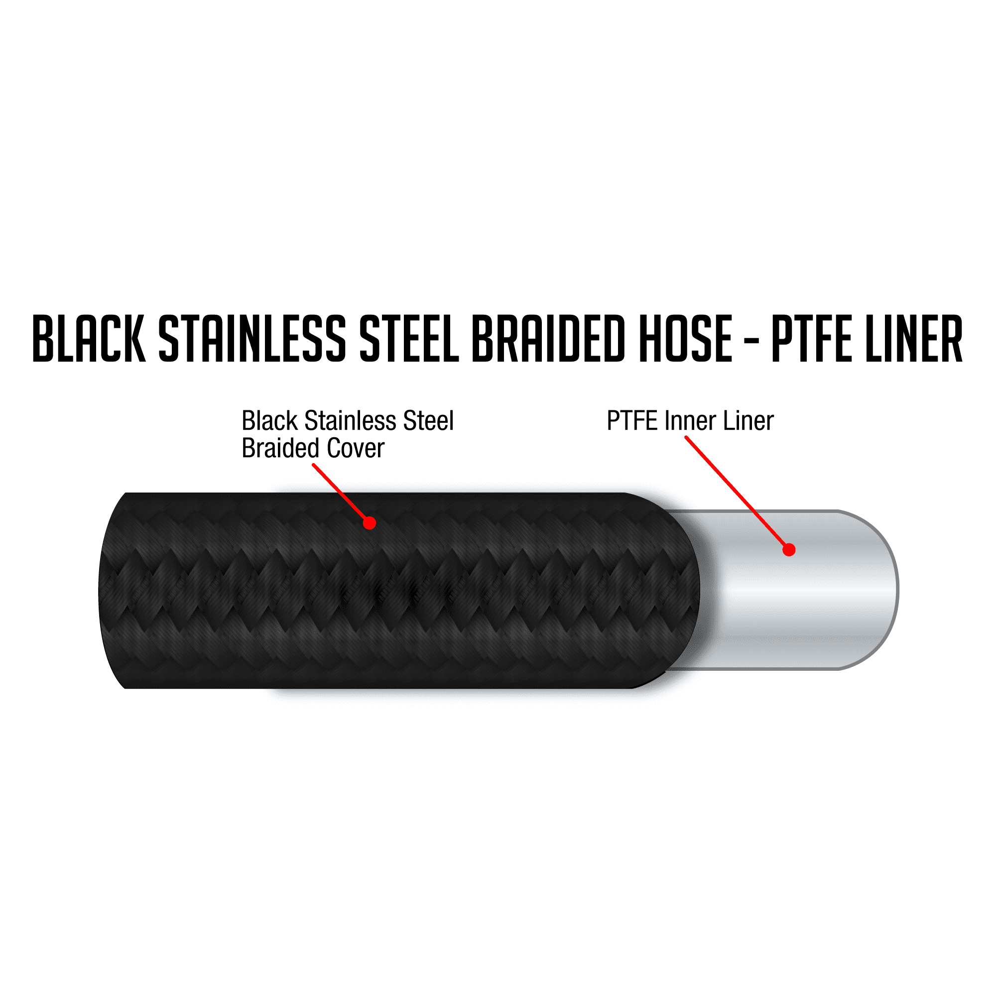 Flo Supply 16AN Black Stainless Steel Braided Hose - PTFE Liner - 15 Ft ...