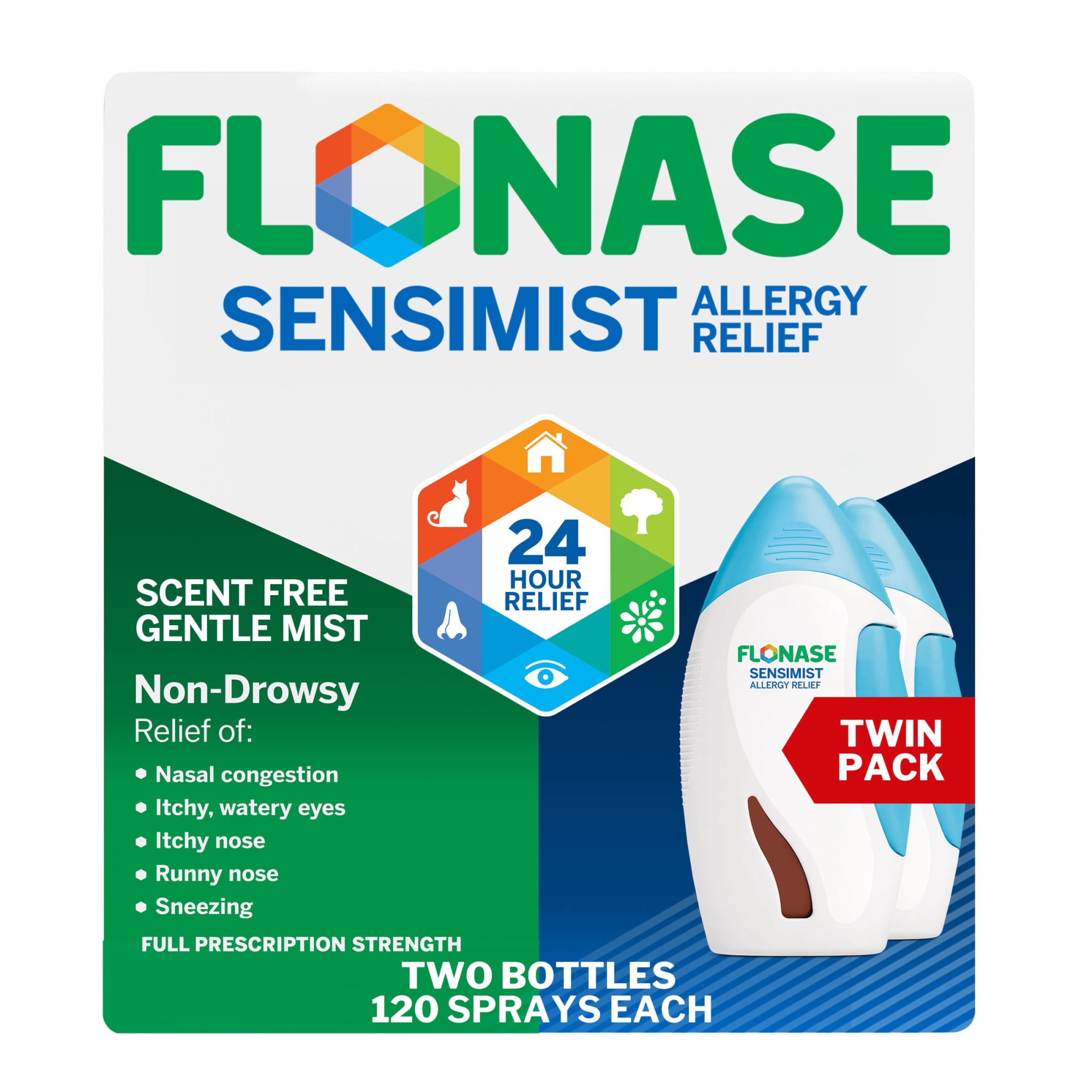 Flonase Sensimist Fast Acting Nasal Allergy Relief Spray, Non Drowsy ...