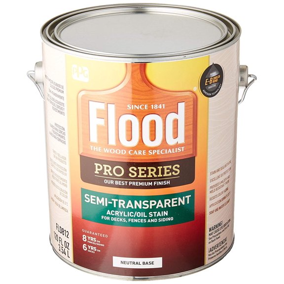 Ppg Paints