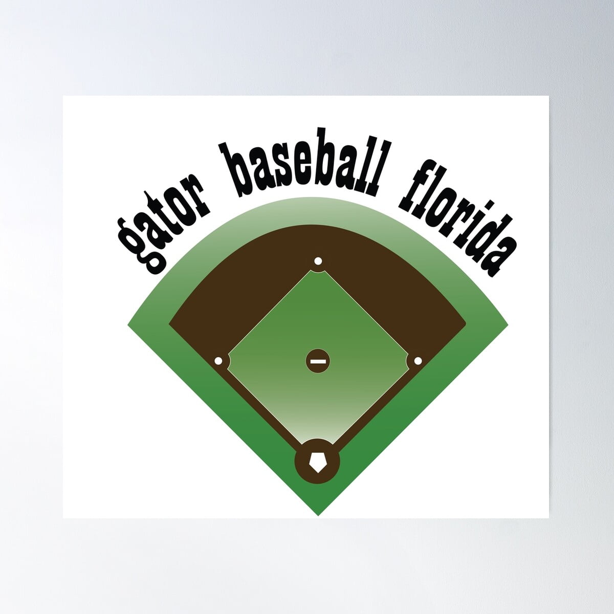 Florida Gator Baseball Classic Poster Poster Wall Art, Modern Wall ...