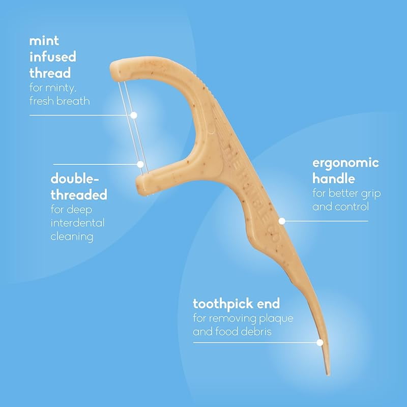 Floss Picks (200 Count) – Plant Based Dental Floss Picks for Superior ...