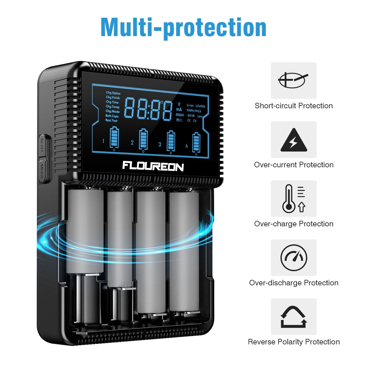 Floureon Universal Smart Btry Crger with LCD Display, Power Adapter ...