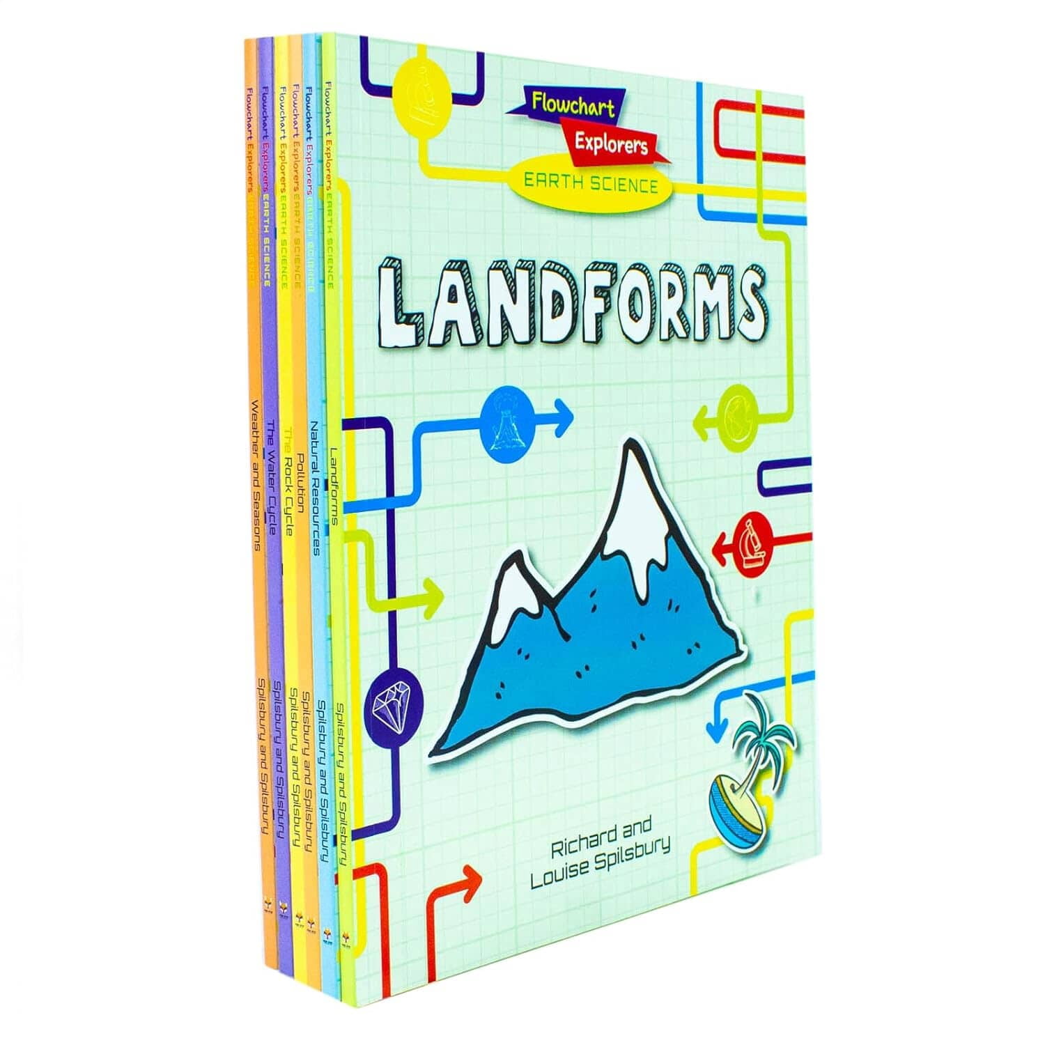 Flowchart Explorers Earth Science Series 6 Books Collection Set - Ages ...