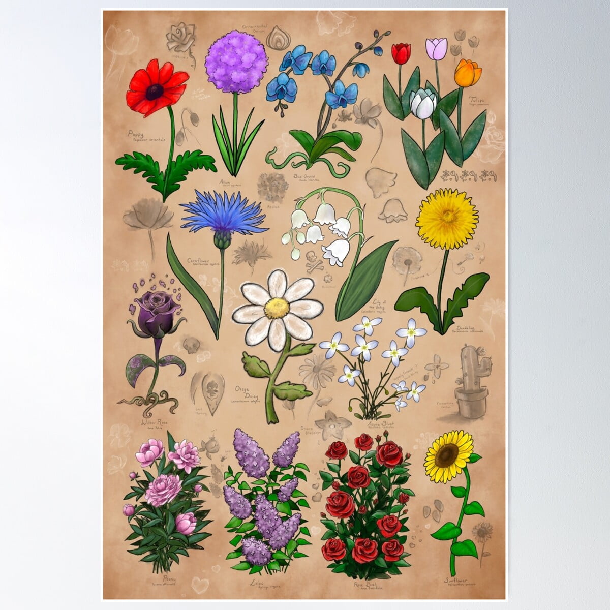 Flowers Of Minecraft Botanical Illustrations Poster Wall Art, Modern ...