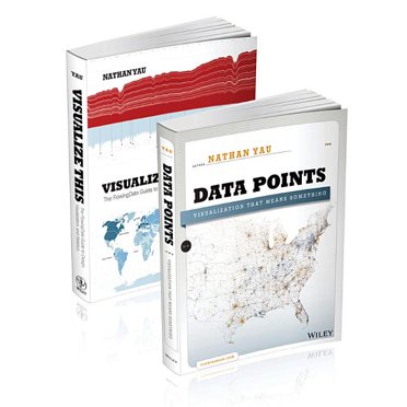 Power BI Data Analysis and Visualization (Paperback) - Walmart.com