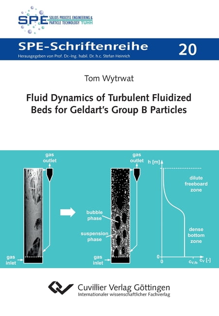 Fluid Dynamics of Turbulent Fluidized Beds for Geldart's Group B ...