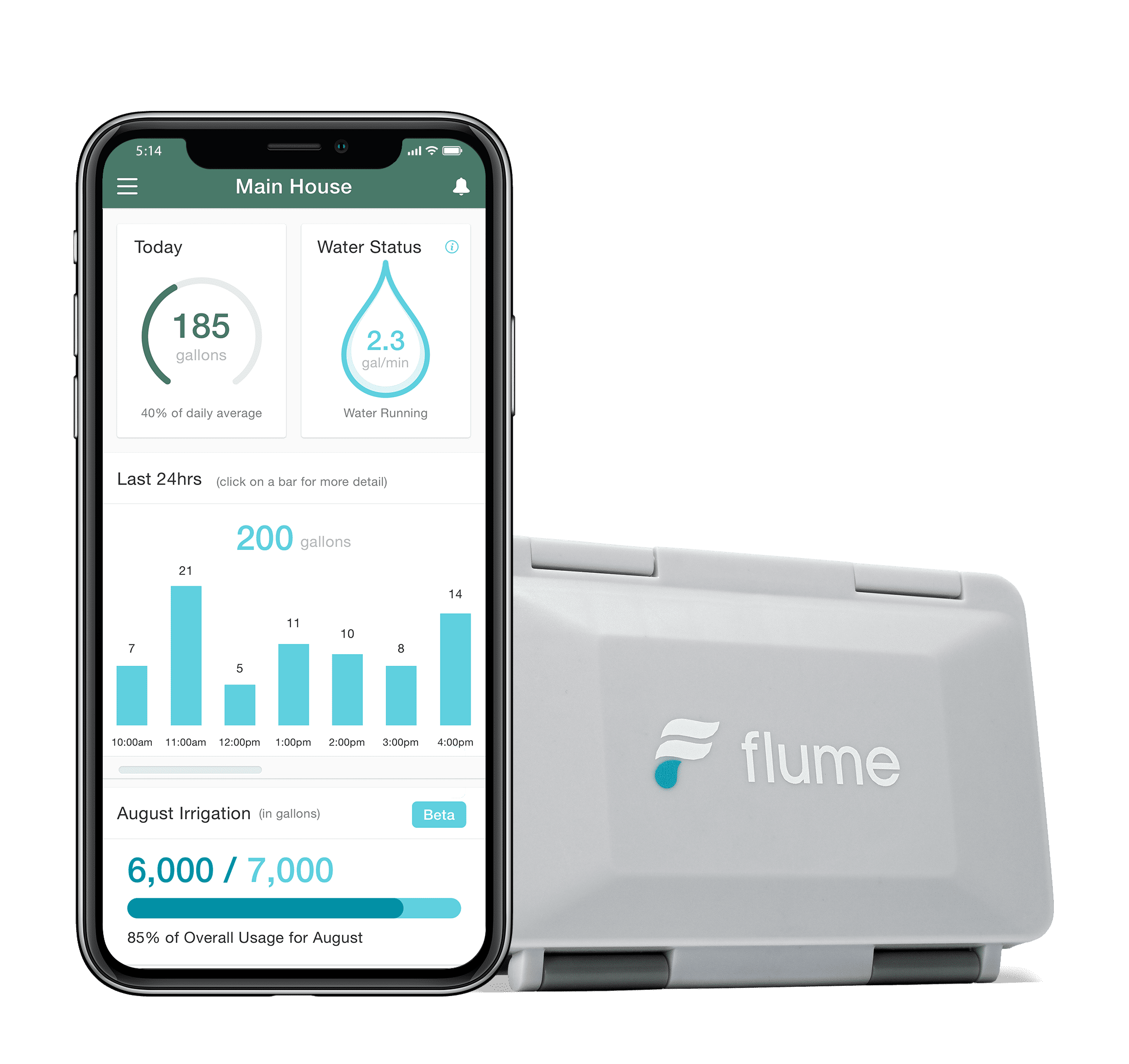 Flume 2 Smart Home Wifi Water Monitor and Leak Detector: Detect Water Leaks Before They Cause ...