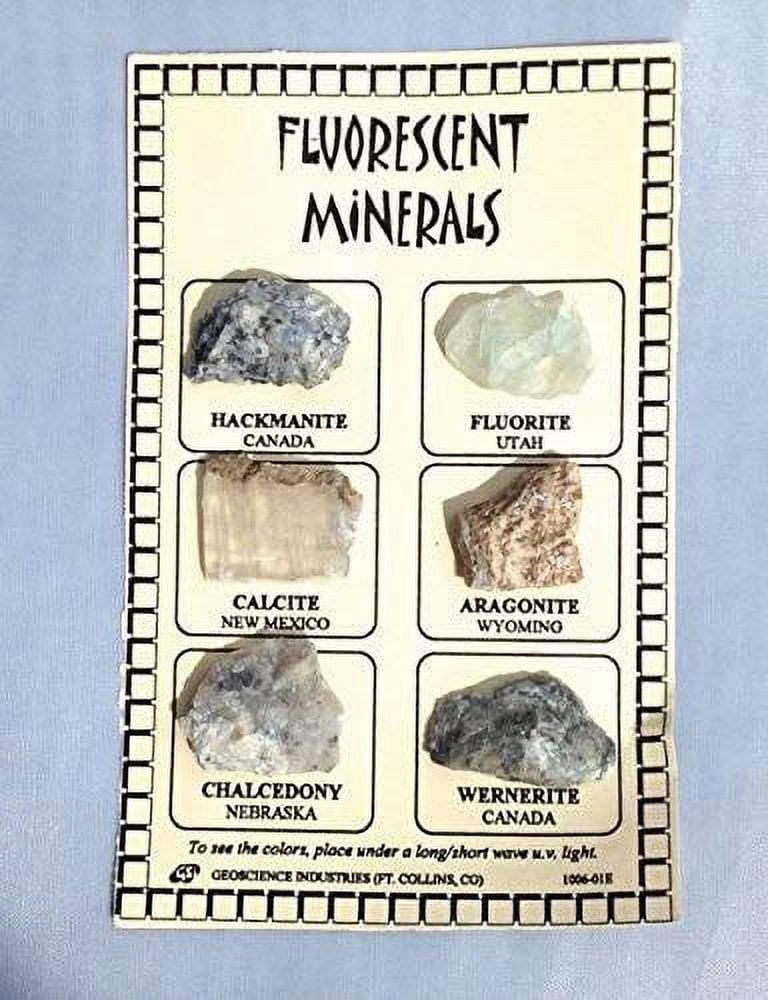 Minerals Chart Identification