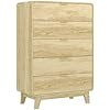 Fluted 5 Drawer Dresser with Metal Handles, Modern Wooden Storage ...