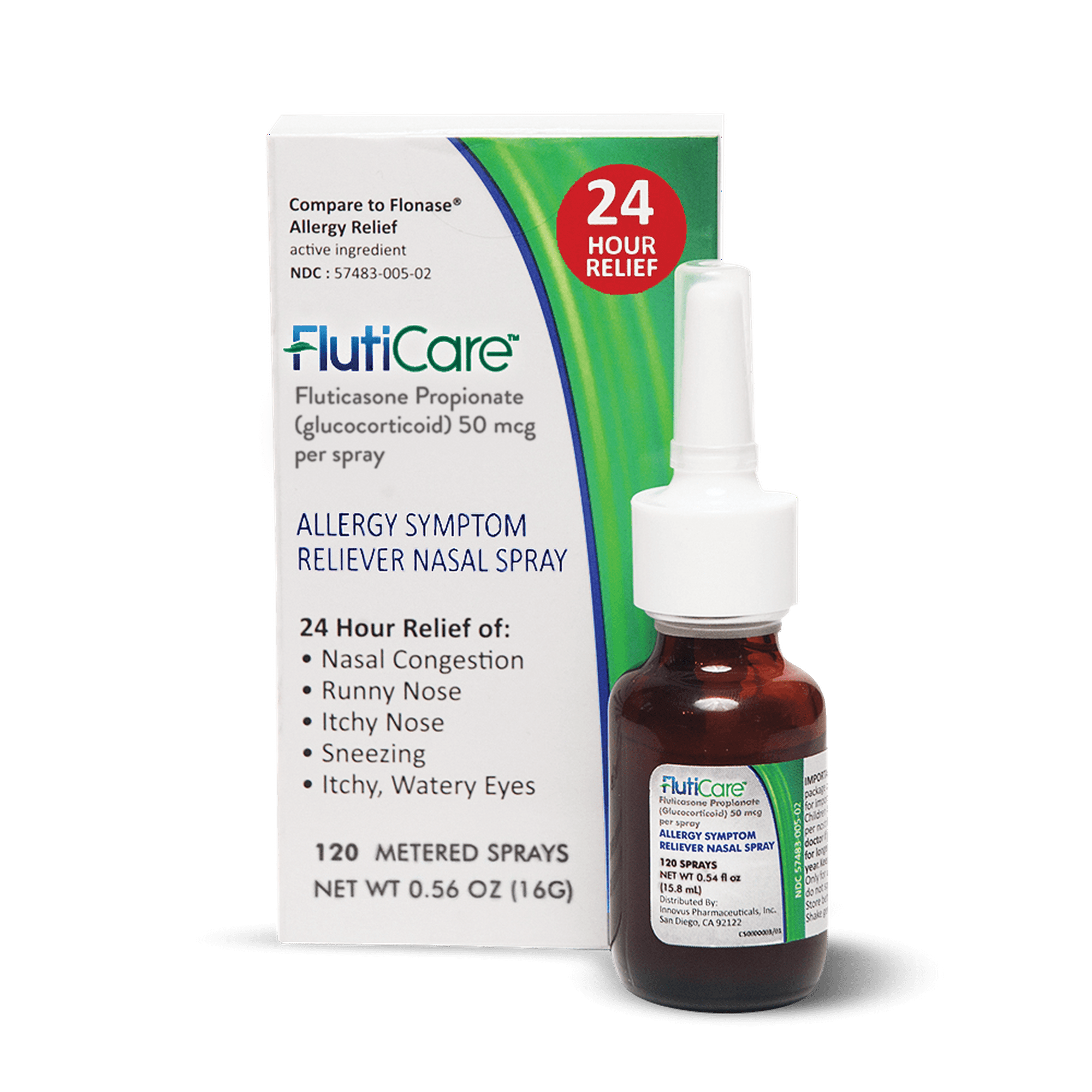 Fluticasone Nasal Spray