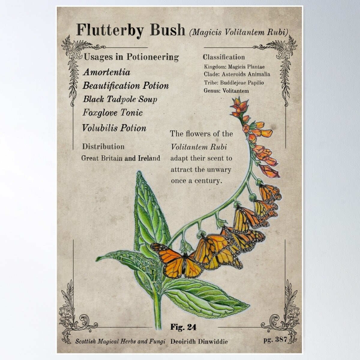 Flutterby Bush Herbology Botanical Poster Wall Art, Modern Wall Decor For Living Room Bedroom ...