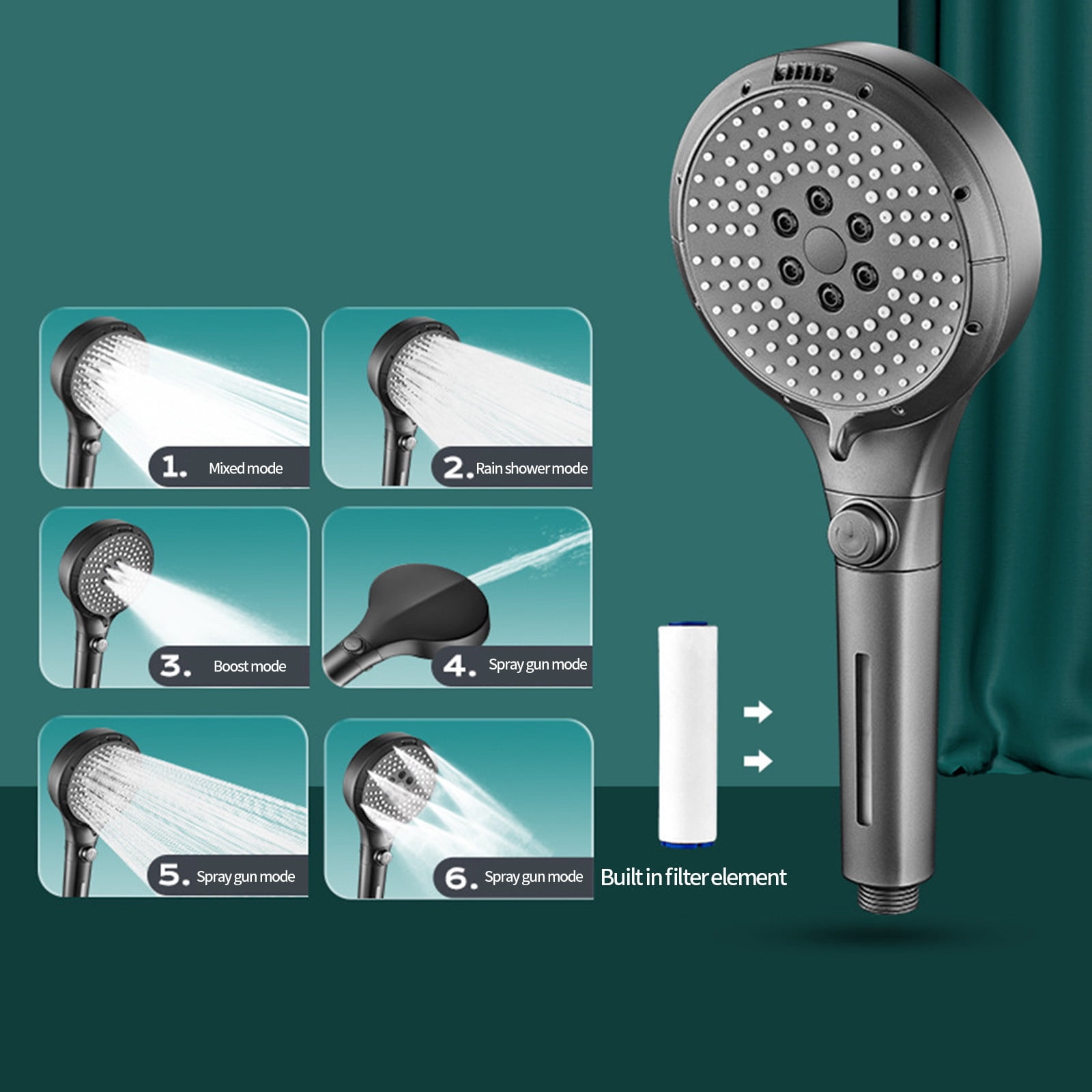Fnochy High Pressure Shower Head Turbo Shower Nozzle Water Heater ...