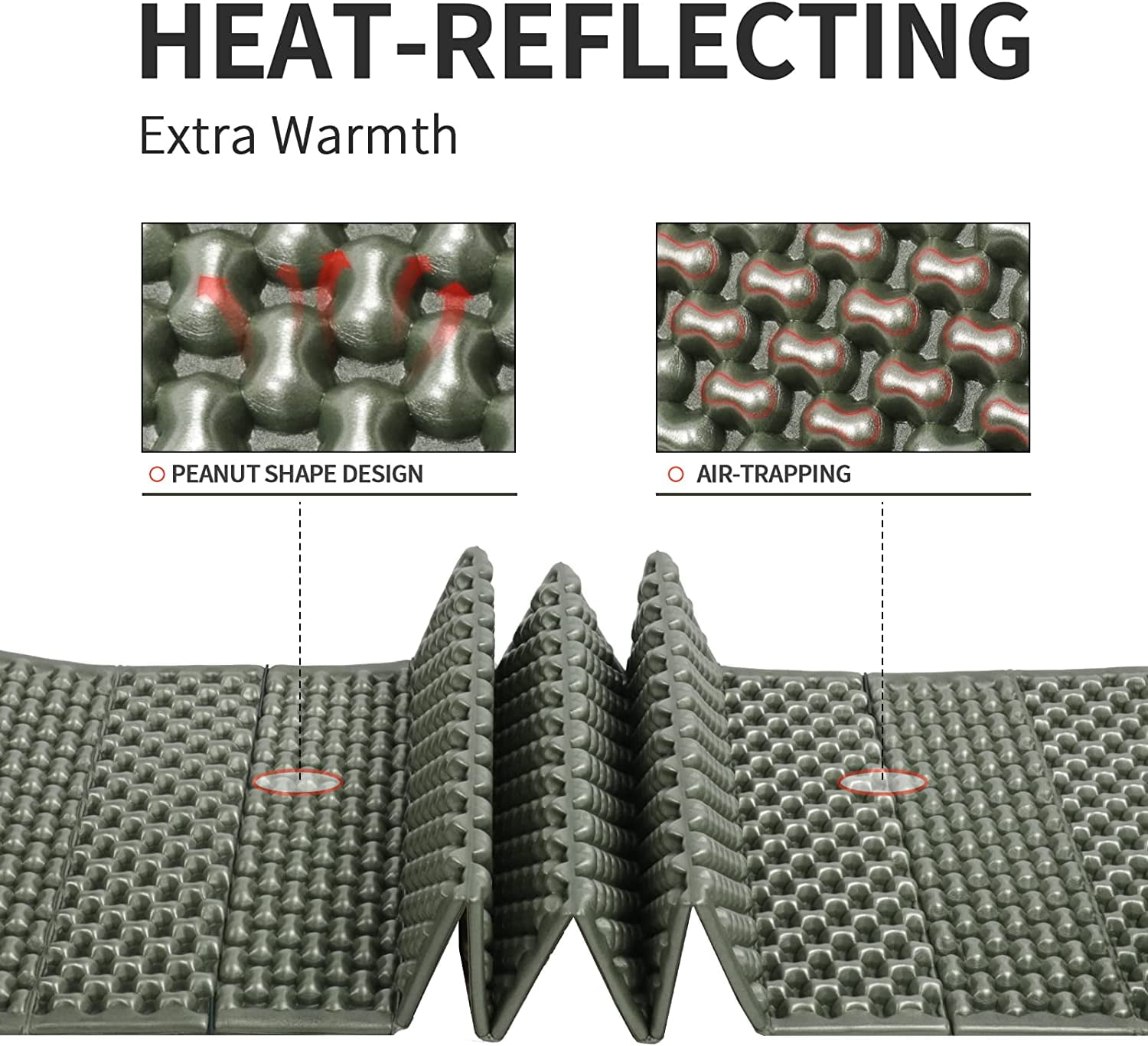 Foam Camping Pads for Hiking, Ultralight Closed Cell Mattress ...