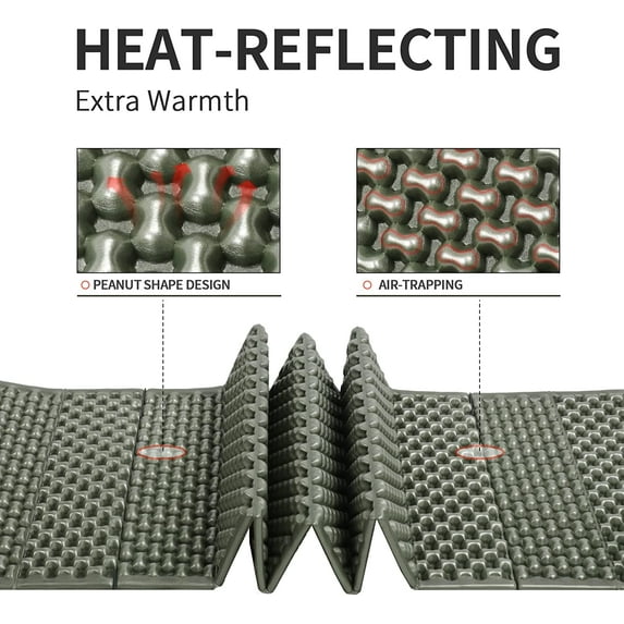 Foam Camping Pads for Hiking, Ultralight Closed Cell Mattress ...